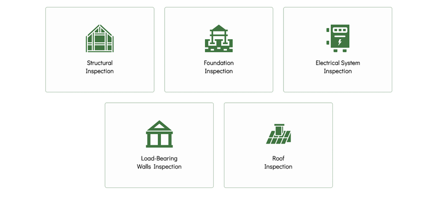 saftey recertification | ALLIED BUILDING INSPECTION SERICES